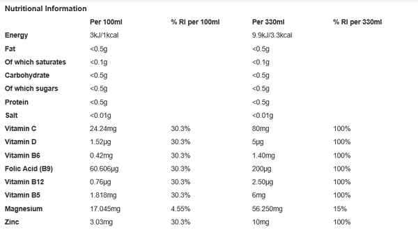 Acti-Vit Tropical Boost Sparkling Water 330ml (Pack of 12) – Zorbaonline